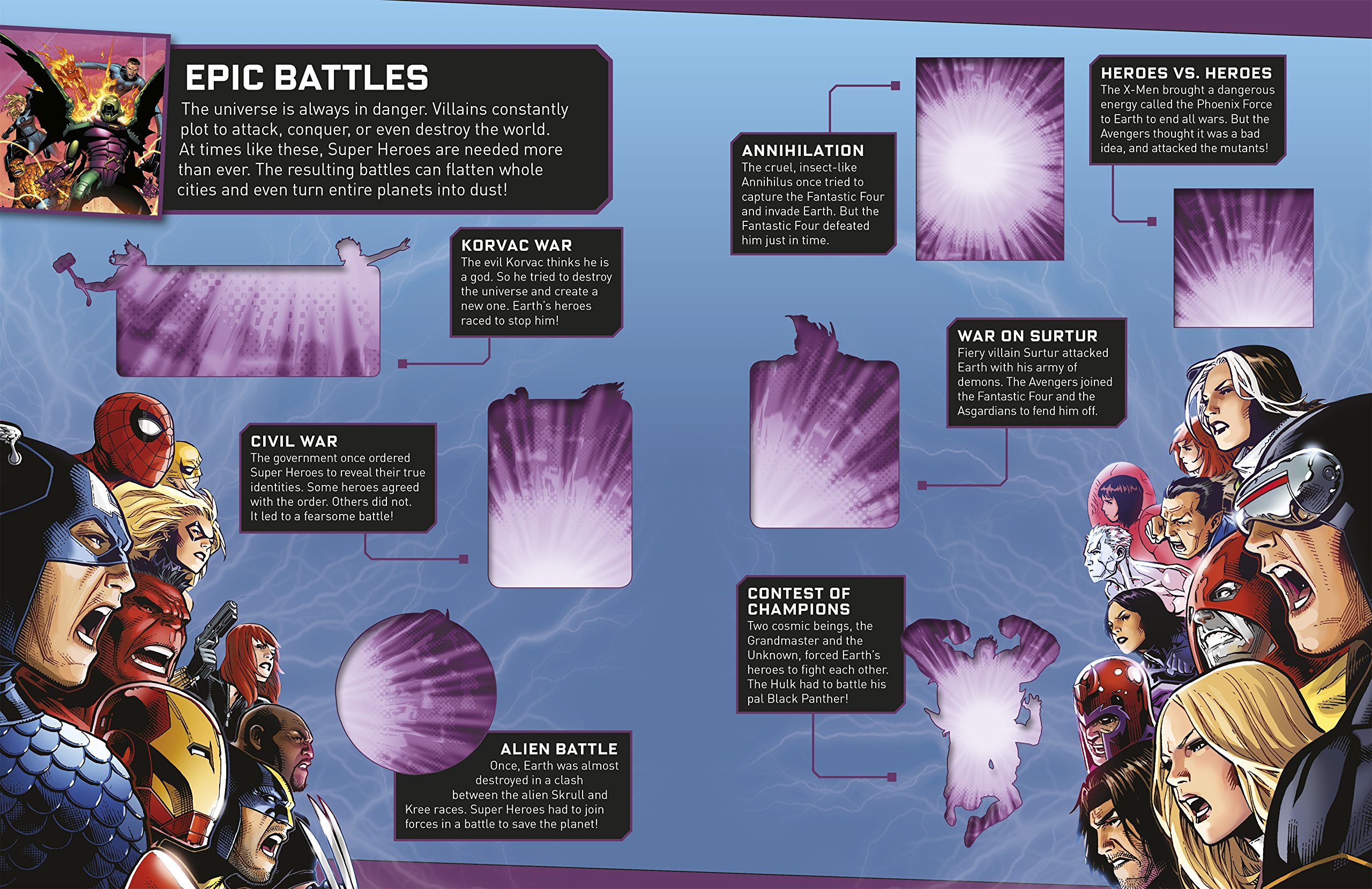 Marvel Super Battles Ultimate Sticker Book - Simon Beecroft