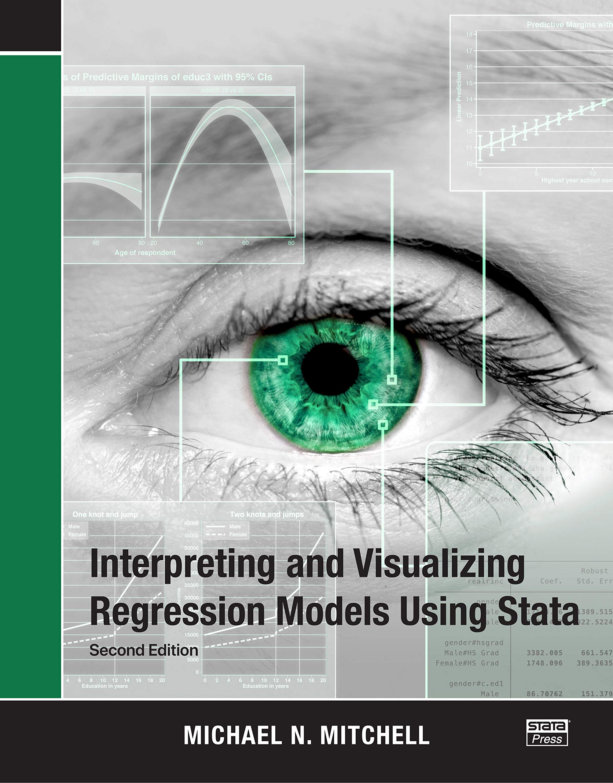 Interpreting and Visualizing Regression Models Using Stata - Michael N ... Interpreting and Visualizing Regression Models Using Stata - Michael N ...