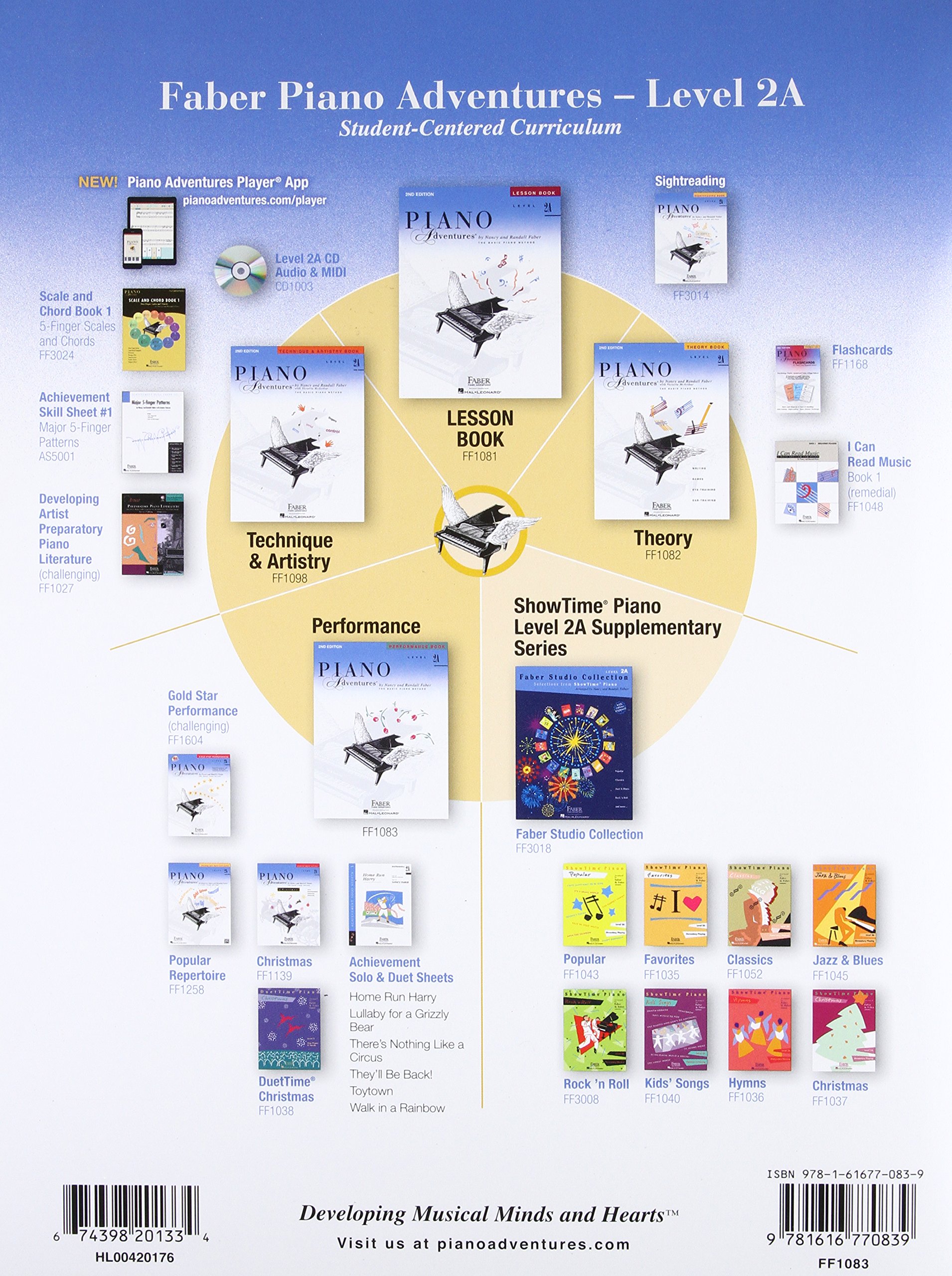 Piano Adventures: Level 2A - Nancy Faber, Randall Faber