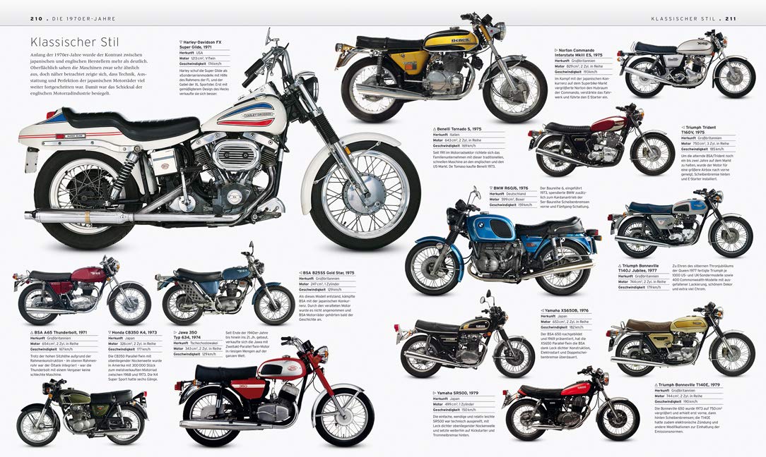 Das Motorrad-Buch: Die grose Chronik mit uber 1000 Modellen