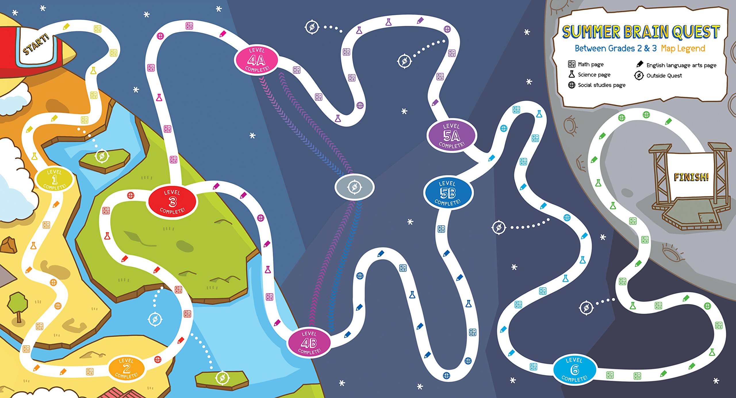 Summer Brain Quest - Between Grades 2 & 3 Paperback