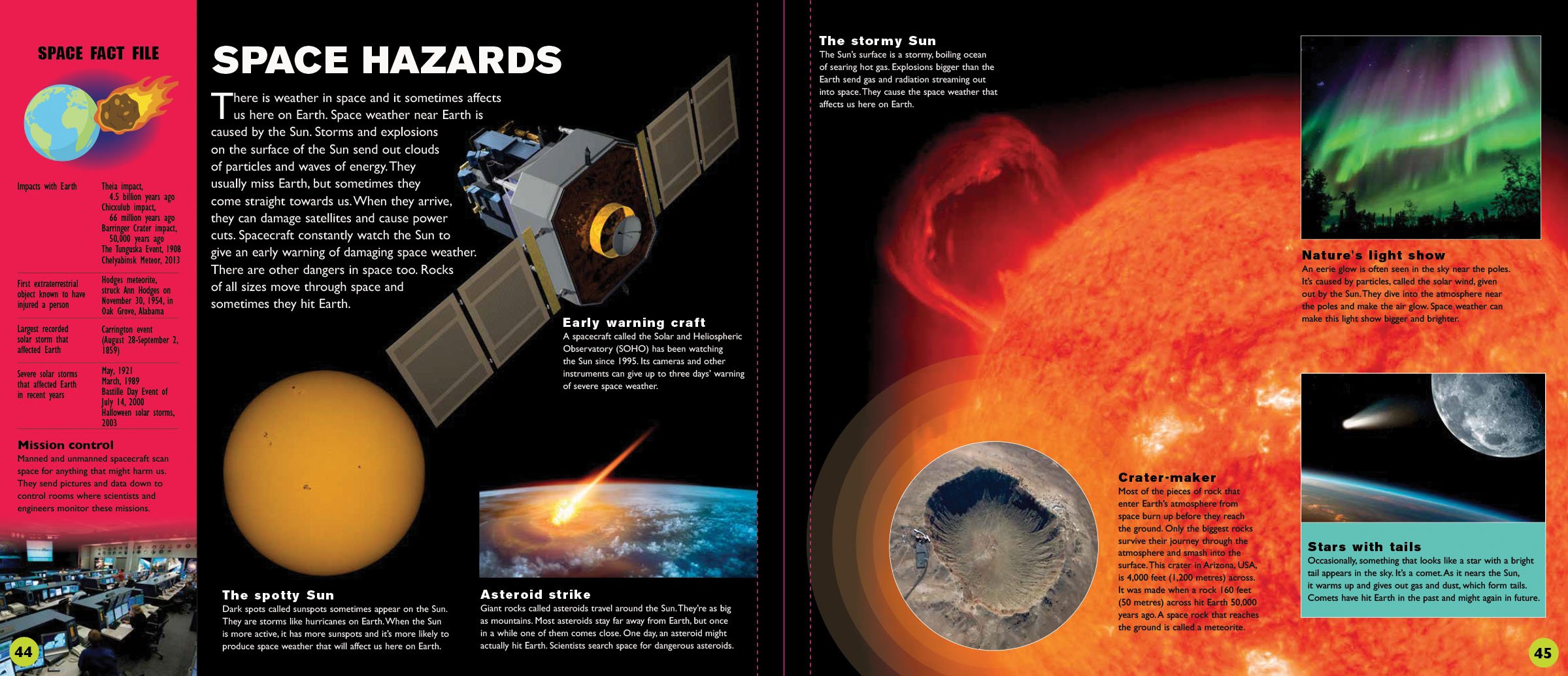 Ultimate Interactive Guide to the Universe - Dr Jacqueline Mitton