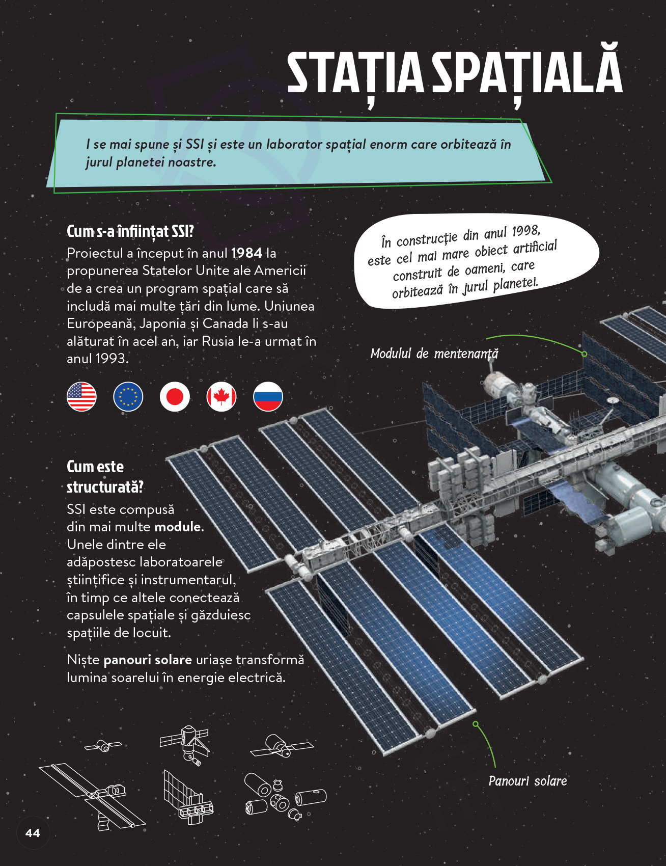 Spatiul si misterele sale