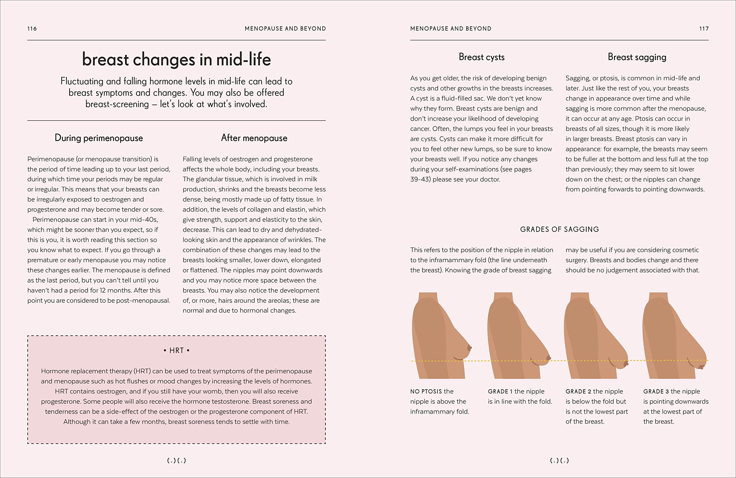 Breasts - Philippa Kaye