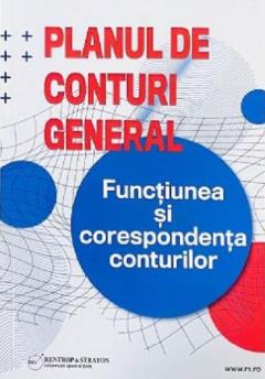 Planul de conturi general