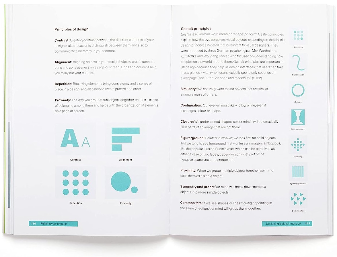 User Experience Design - Mark Wells