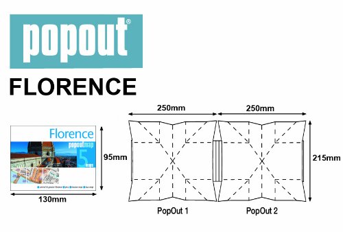 Florence PopOut Map - PopOut Maps