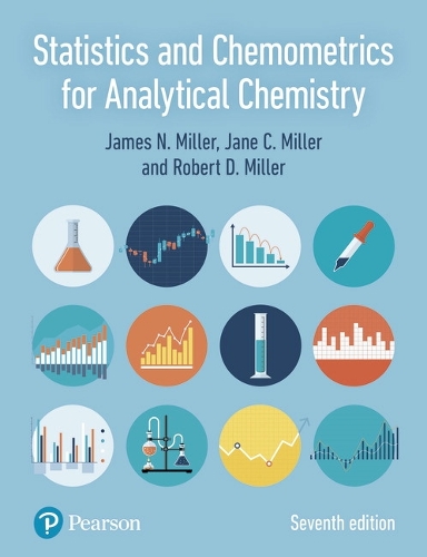 Statistics and Chemometrics for Analytical Chemistry - James Miller, Jane C Miller
