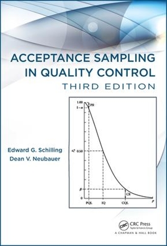 Acceptance Sampling in Quality Control,Third Edition - USA) New York ...