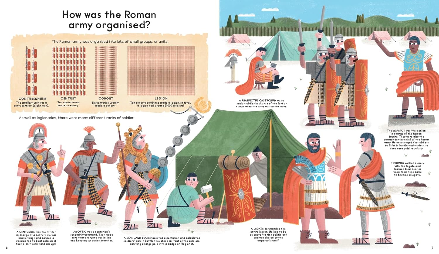 Roman Soldiers - Tegen Evans