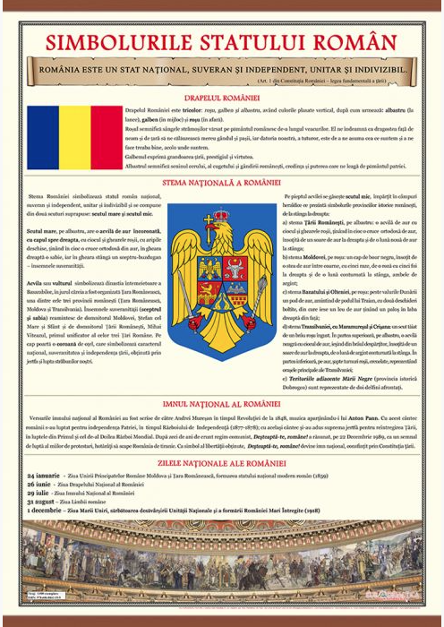 Simbolurile Statului Roman