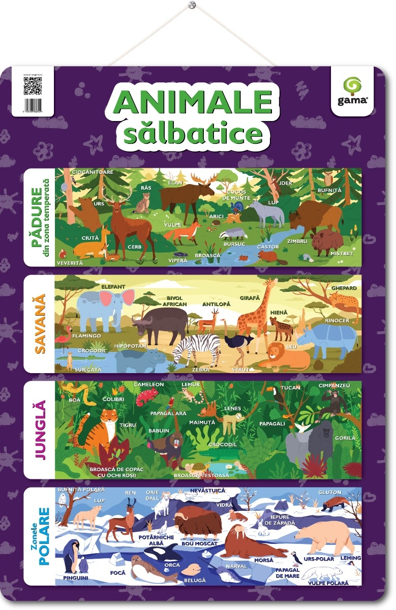 Poster - Animale salbatice