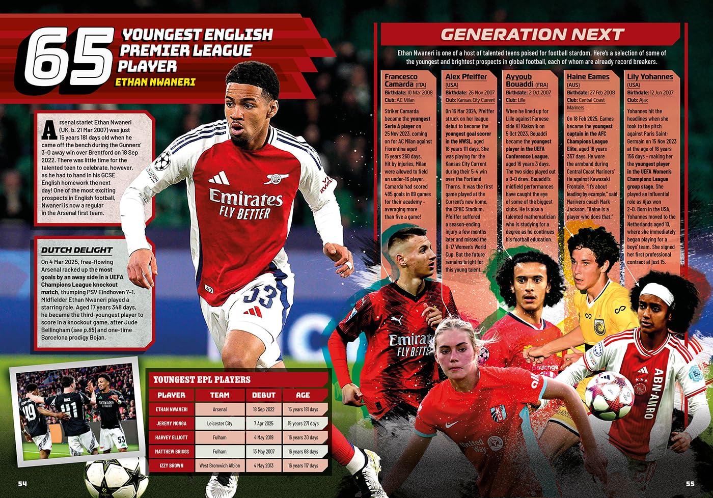 Guinness World Records Football Edition 2026