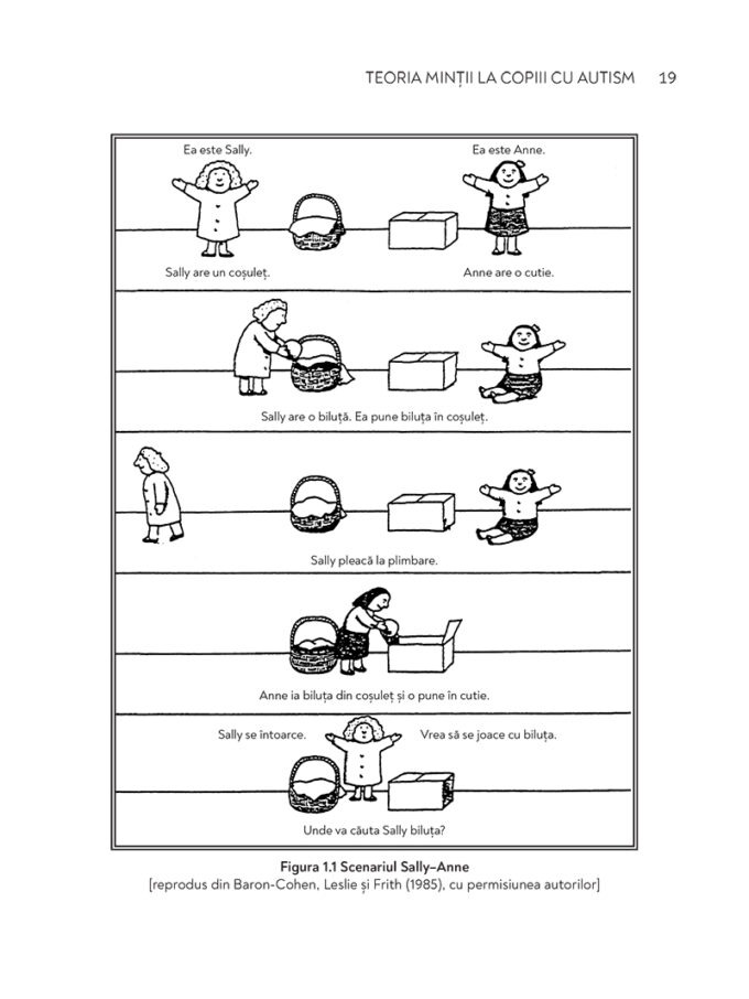 Teoria mintii la copiii cu autism - Patricia Howlin, Simon Baron-Cohen ...