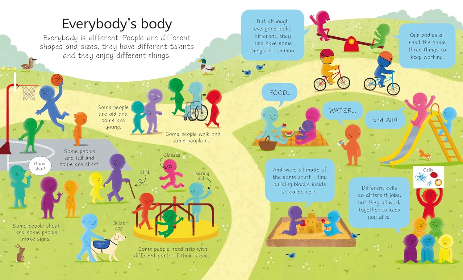 Usborne Book and Jigsaw Human Body - Sam Smith