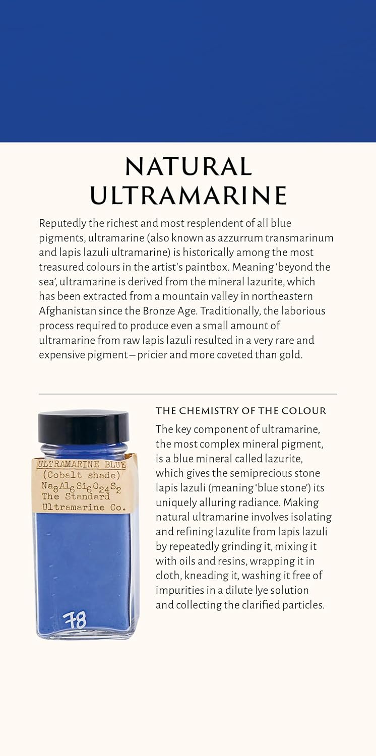 The Artists' Colour Box - Kelly Grovier