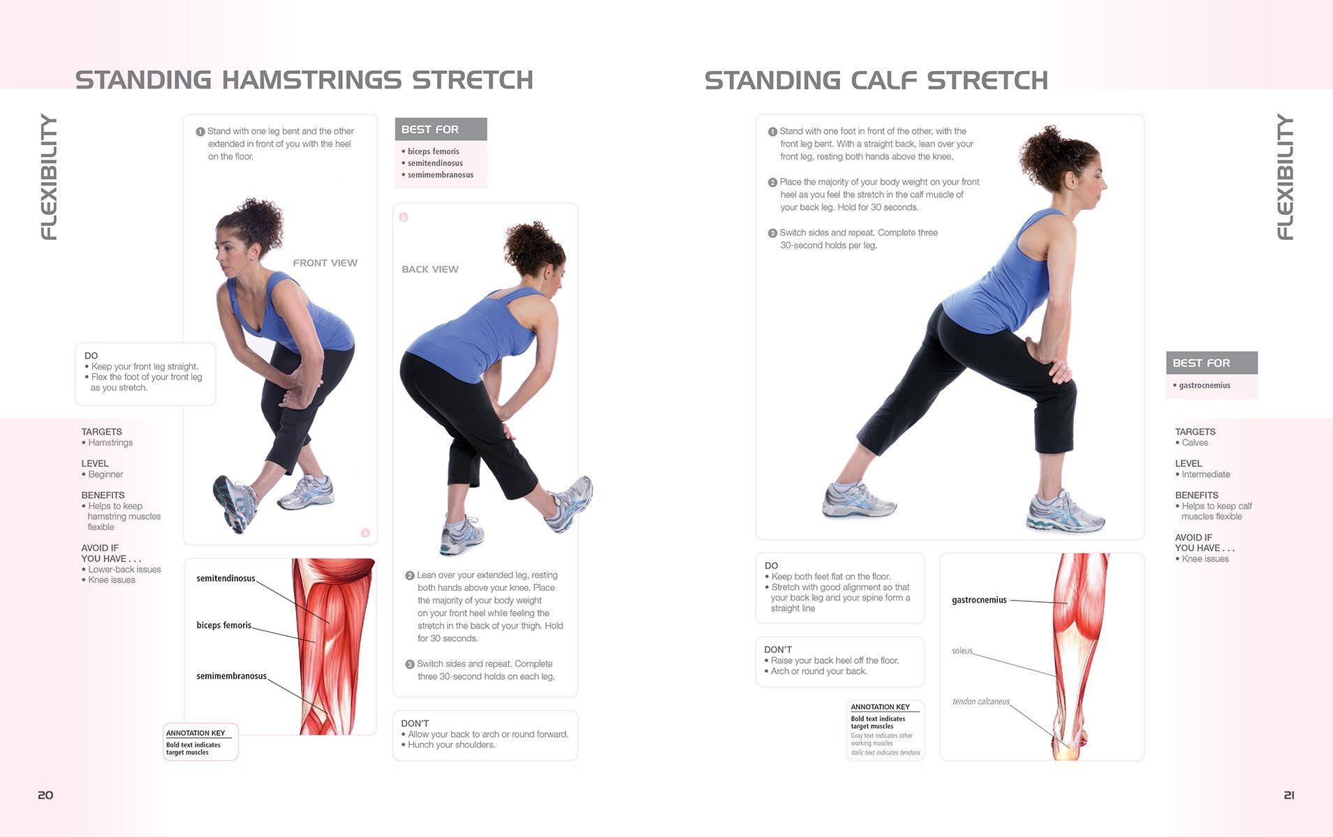 Anatomy Of Exercise For Women anatomy-of-exercise-for-women