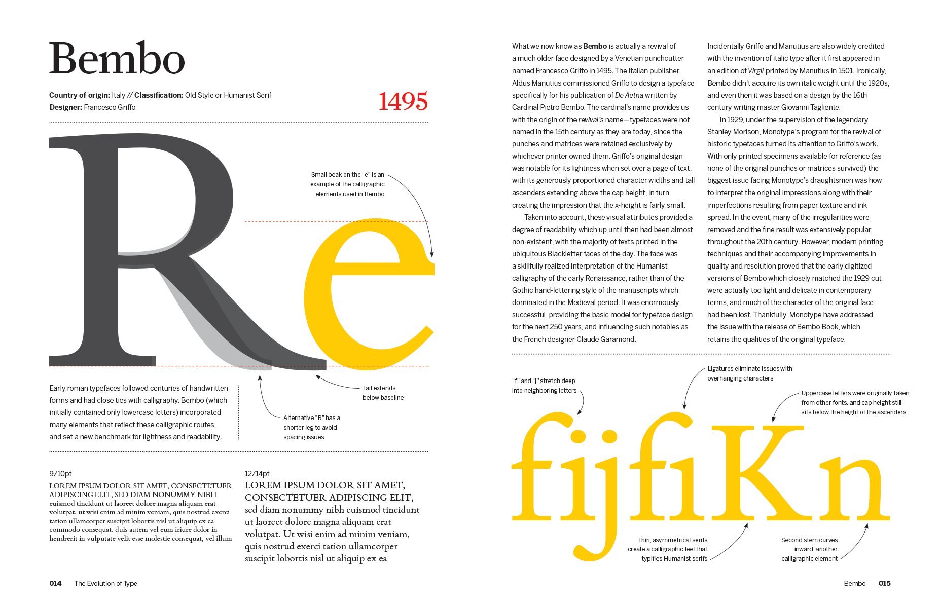 The Evolution of Type - Tony Seddon