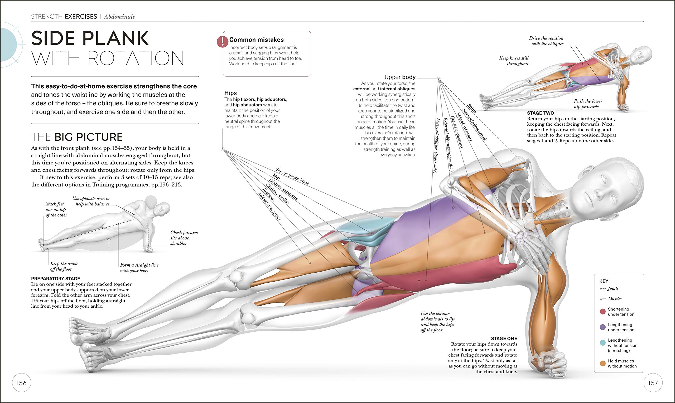 Science Of Strength Training Austin Current Science Of Strength Training Austin Current